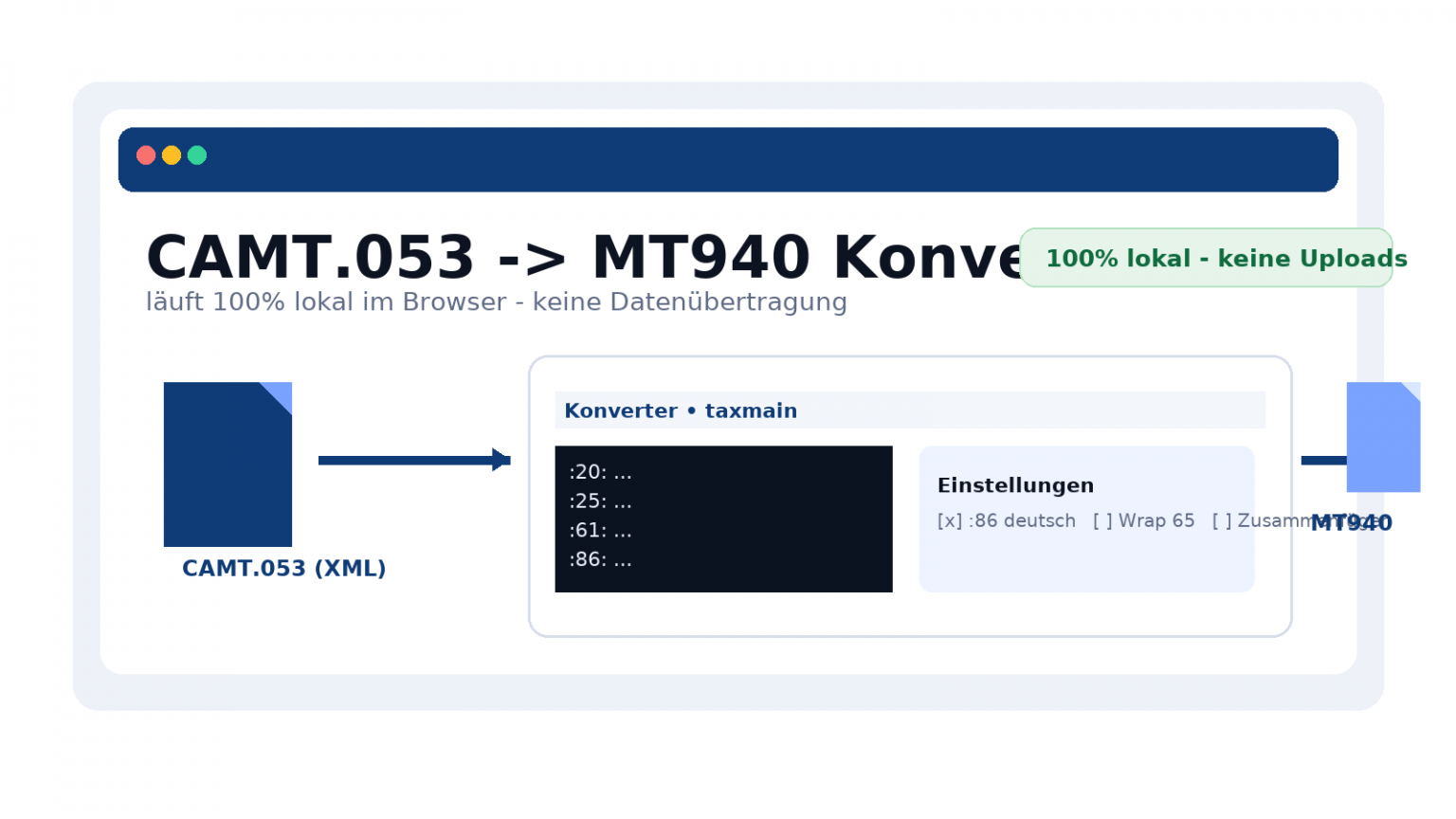 CAMT.053 in MT940 umwandeln – was sich ab November 2025 ändert, was DATEV kann (und was nicht ...